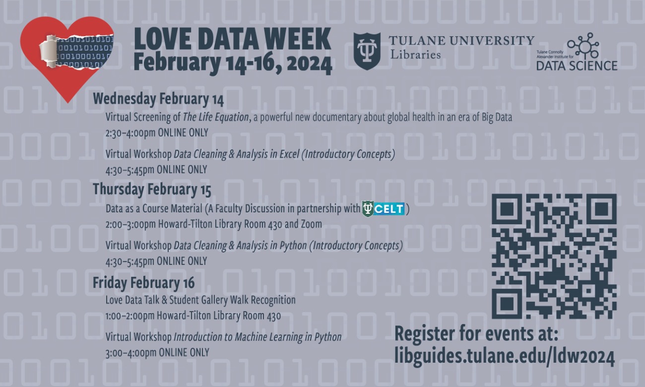 Love Data Talk & Student Visualization Gallery Recognition | Tulane ...